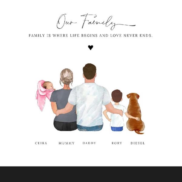 Custom Portrait Family Print, Personalized Gift for Family, Our Family ...