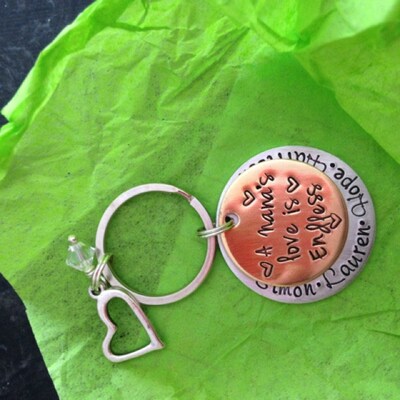 Nana Keychain Nana's Love is Endless Gift for Nana Mommy Keychain ...