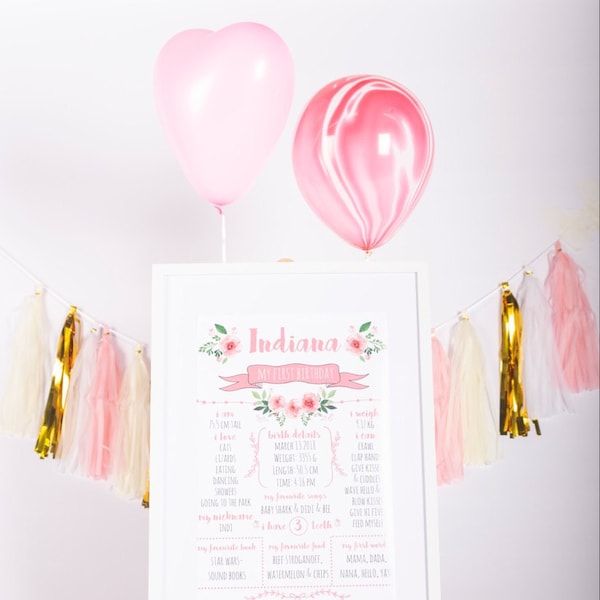 First Birthday Chalkboard Sign, Girls Chalkboard First Birthday Sign ...