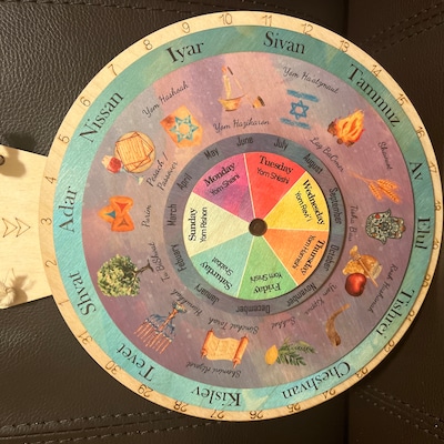 Wooden Wheel of the Year, Celtic Tree Calendar, Wooden Perpetual ...