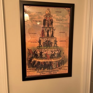 US Military Ranks Poster United States Enlisted and Officer - Etsy