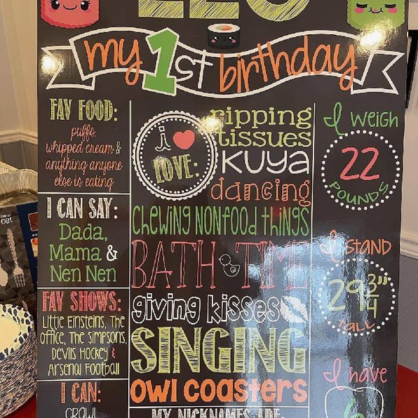 Chevron Pink First Birthday Chalkboard Poster Girl 1st Birthday Chalk ...