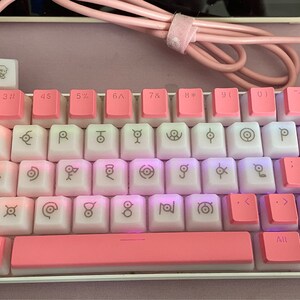 Stardew Valley Keycap Set | Etsy