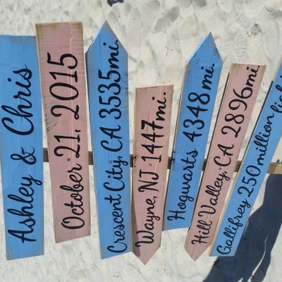 Event Signage. Wood Direction Sign for Party Decor. Rustic. - Etsy