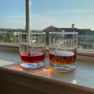 Simpson's Duff Beer Pub Glasses Simpsons Pint Glasses - Etsy