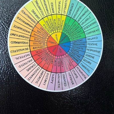 Emotions Color Wheel Art Print - Etsy