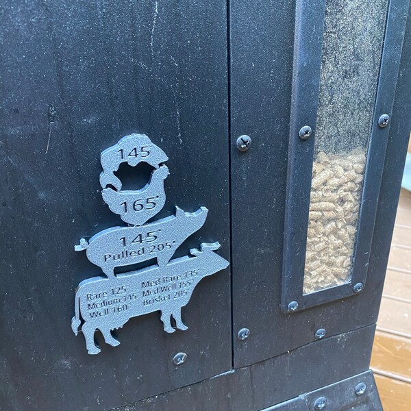 Traeger Compatible Butcher Sign Fridge Magnet Pork Chicken Beef ...