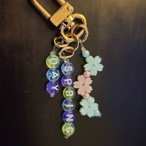 Decoden Decorated Toploader Keychain Kpop Deco Polco | Etsy