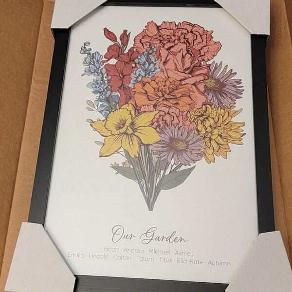 Custom Star Map for Birthday Star Map Baby Birth Date Night Sky the Day ...