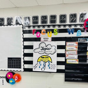 Printable Bulletin Board digital file reading helps your | Etsy