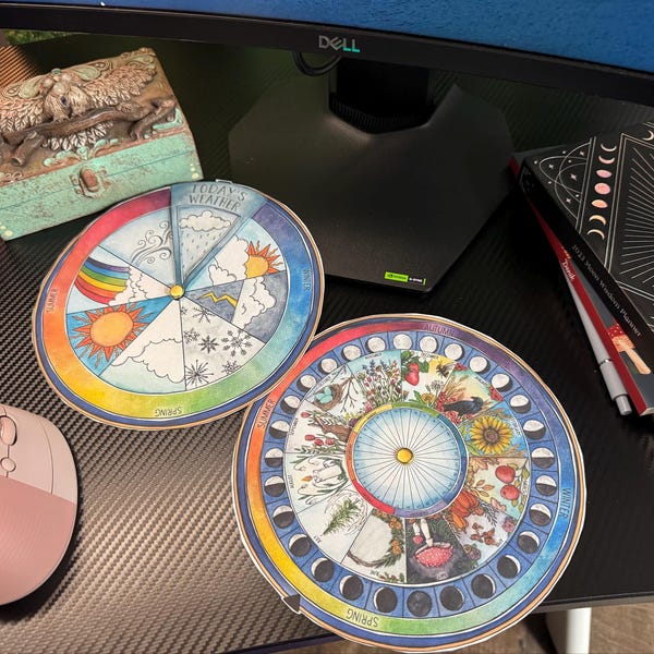 Perpetual Calendar Wheel of the Year Printable - Etsy