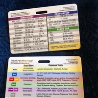 Order of Draw Horizontal Badge Card - Etsy