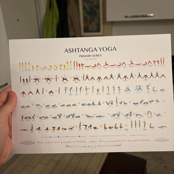 Detailed Ashtanga Primary Series-digital File-yoga Cheat Sheet-yoga ...