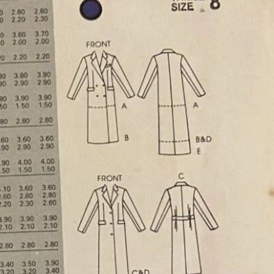 Vintage Simplicity 5086 Misses' and Junior Mini Dress and Cardigan ...