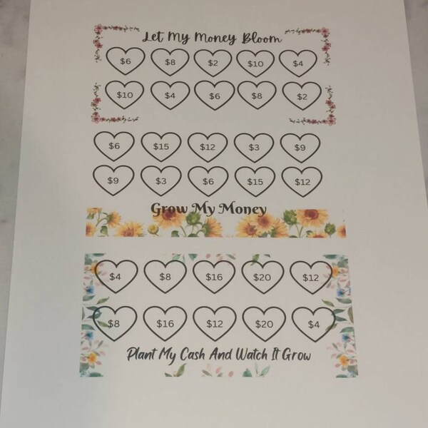 Vacation Travel Planner | Digital Download | Expenses | Packing List ...