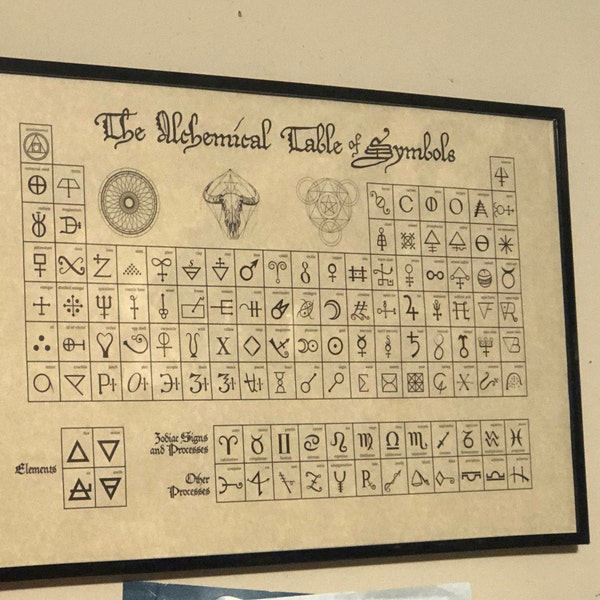 Alchemy Poster | 11 X 17 Alchemical Symbols Poster | Alchemy Chart - Etsy