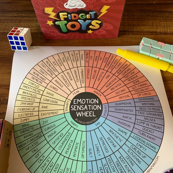 Digital Download: Emotion Behavior Wheel by Lindsay Braman ...