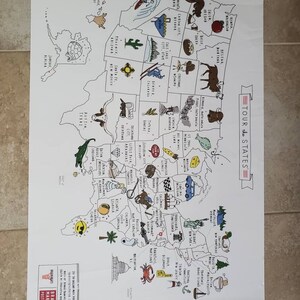 Tour the States Poster - USA Map - Etsy
