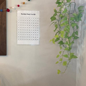 Number Chart 1-150 | Numbers 1 to 150 Printable | Numbers and Counting ...