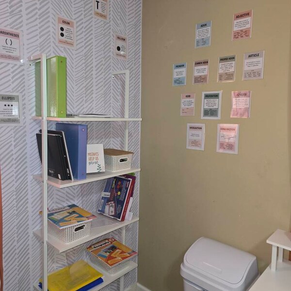 Pastel Math Symbols | Math Operations Posters | Educational Wall Art ...