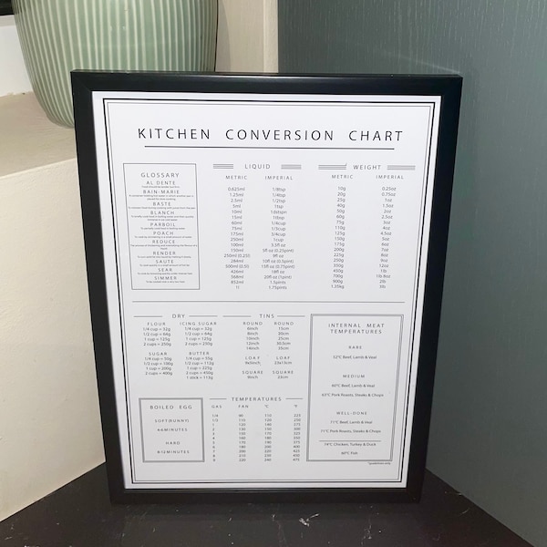 PRINTABLE-DIGITAL DOWNLOAD // Landscape Kitchen Conversion Chart Print ...