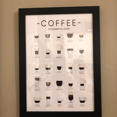 Coffee Types Poster Kitchen Art Coffee Chart Espresso Drinks Guide Wall ...