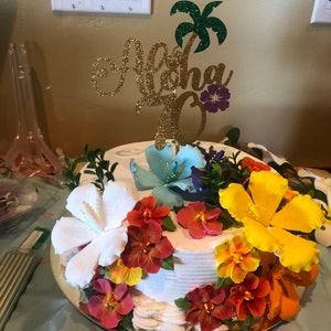 Chefmaster Color Wheel - Etsy