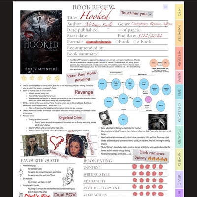 Digital Budget Planner, Finance Tracker, Finance Planner, Digital ...