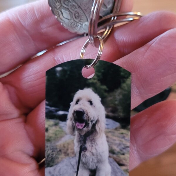 Pet Remembrance Keychain, Loss of Dog Keychain, Pet Memorial Keychain ...