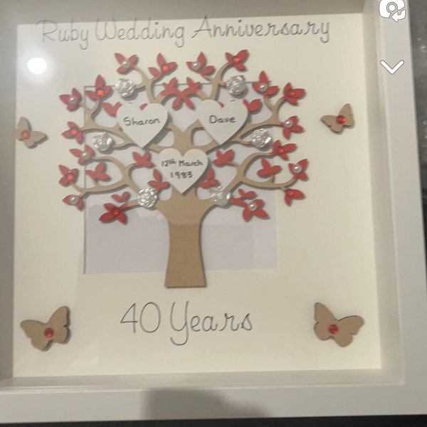 Ruby Wedding Anniversary Frame, Wedding Gift, Personalised, 40th ...