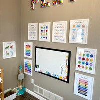 Set of 6 Educational Wall Art, Classroom Posters, Homeschool Printables ...