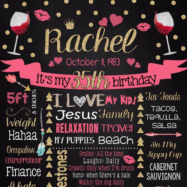 Printable Adult Birthday Chalkboard Sign Cake Smash (449) - Etsy