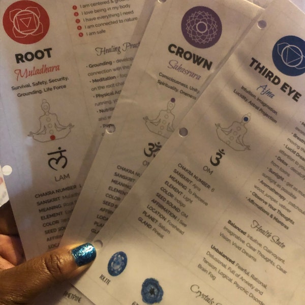 Chakra Cheat Sheet Cards, 7 Chakras Chart Guide, Printable Chakra Poster, Seven Chakras ...