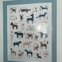Printable Set ABC and Numbers Dogs Breeds, Dogs Alphabet for a Dog ...
