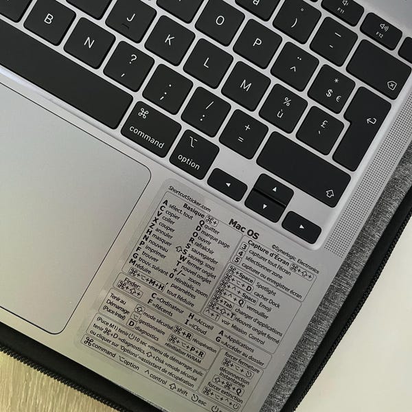 Excel (for Mac) Cheat Sheet Reference Guide Shortcut Sticker - Black ...