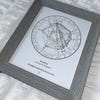 A4 Custom Foil Astrology Chart Print by Birth Date, Personalised Copper ...