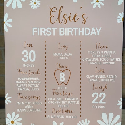 EDITABLE Daisy First Birthday Milestone Sign, Miss Daisy One Year of ...