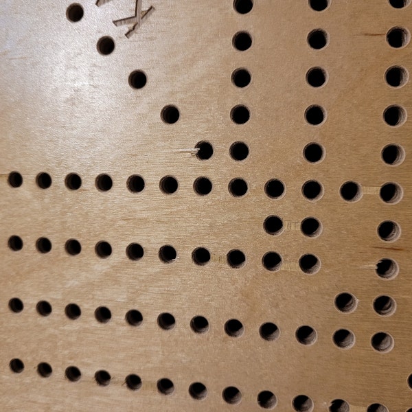 Kayu Loom | Triangle Loom | Coloring Pages | Coloring Chart | Pin Loom ...