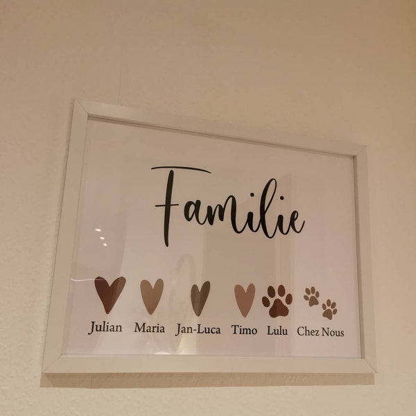 Personalized Family Picture, Poster for Family With Names and Years of ...