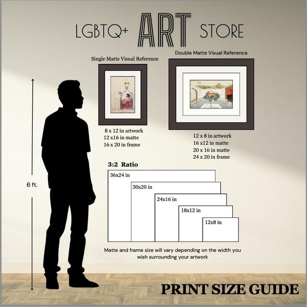 Gallery Wall Art Size Guide Template: Custom Decor Chart (digital ...