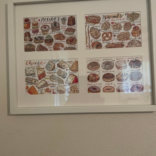 Pastries Postcard. - Etsy