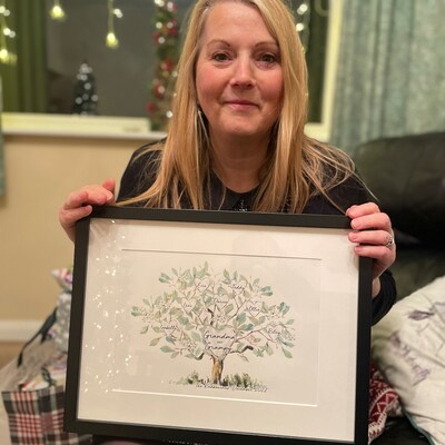 Reverse Family Tree Large Framed Illustration 5 Generations - Etsy