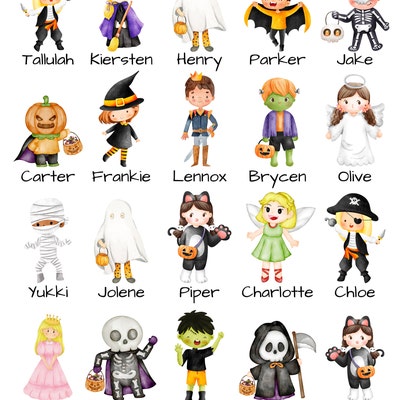 Clothes ENGLISH Poster Instant Download Montessori Kids Children ...