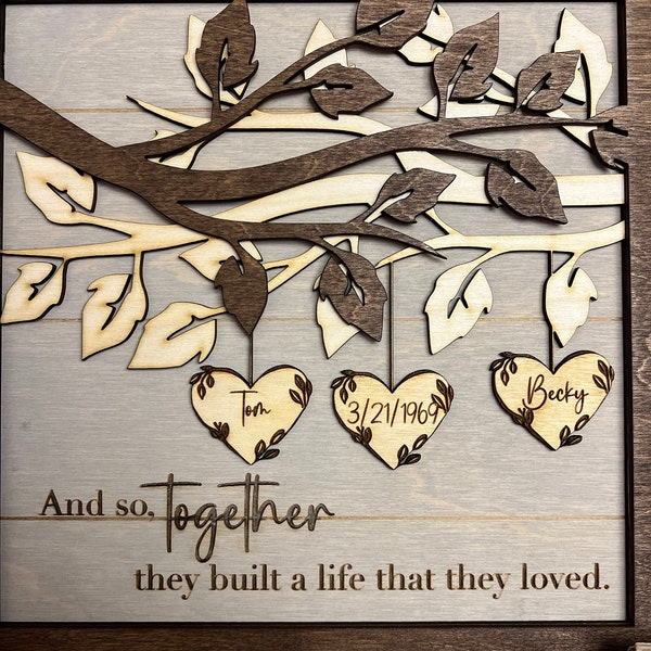 Personalized Wooden Sign, Personalized Name Sign, Anniversary Gift ...