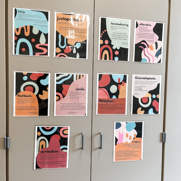 English Classroom 'dead Words' Poster: Skull Decor (digital Download ...