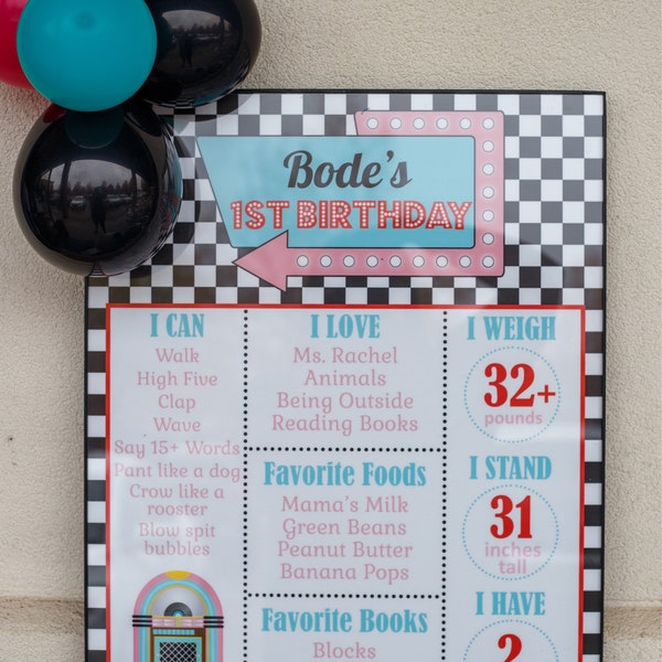 1950s Diner Party Sign - 50s Birthday Party Poster- Printable Sock Hop Soda Shop Backdrop ...