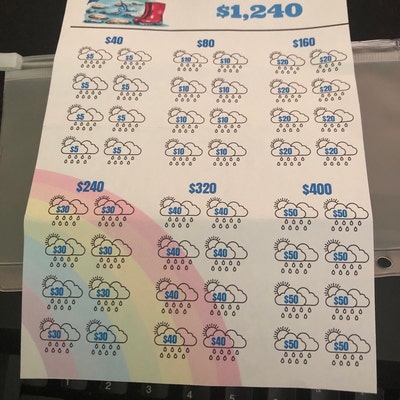 Washer & Dryer Savings Challenge Printable House Cleaning - Etsy