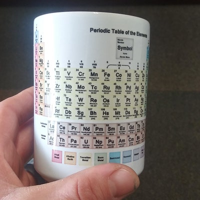 Periodic Table With All 118 Element Names Mug, Chemist, Chemistry ...