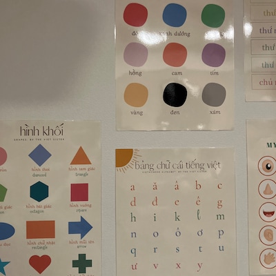 ABC Vietnamese Alphabet Wall-art. Vietnamese Kids Room's Decor ...