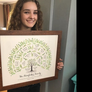 Family Tree Chart 4 Generations Genealogy Watercolor Art | Etsy